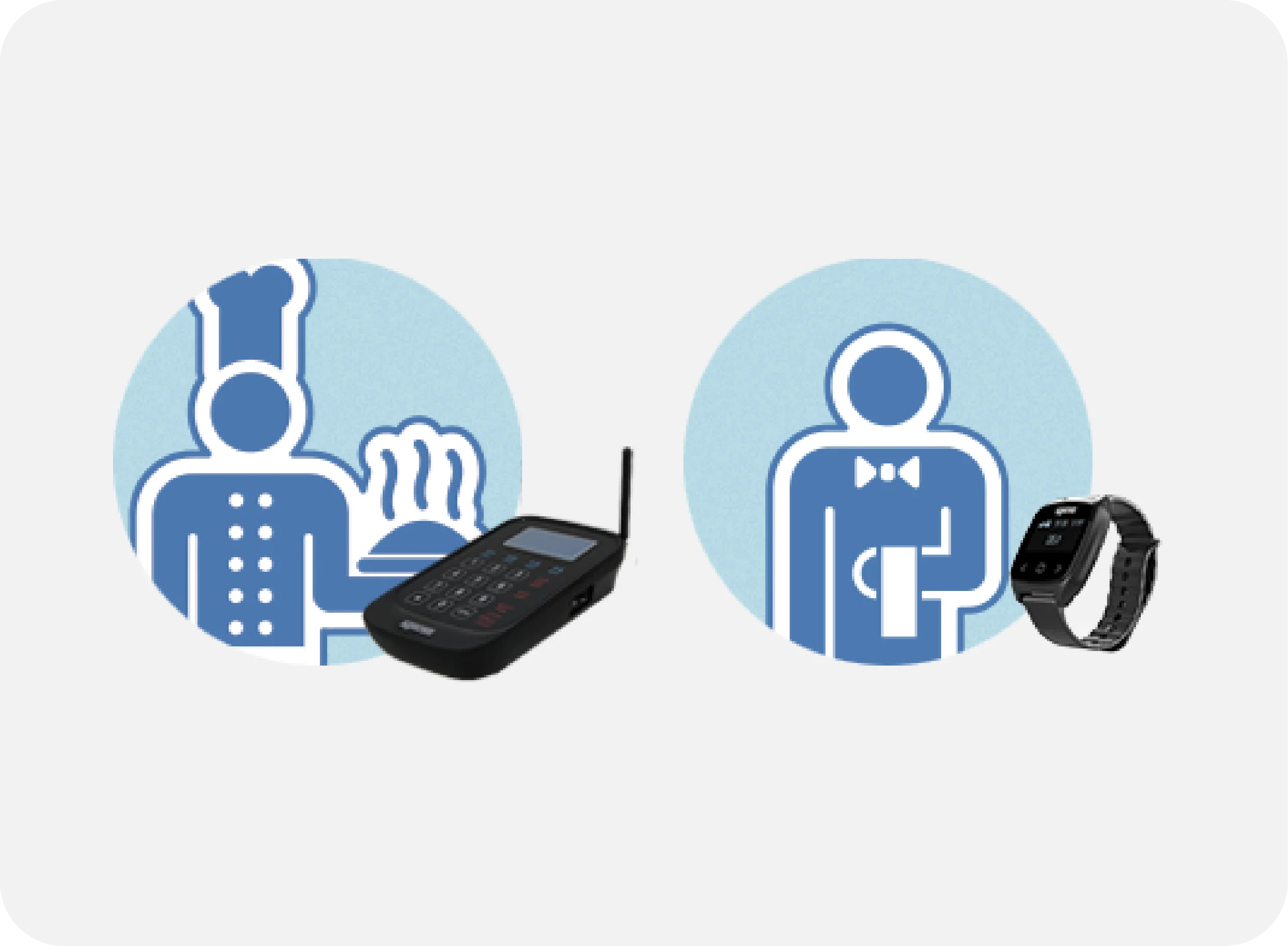 Purchase Wireless Server Paging System At The Best Price